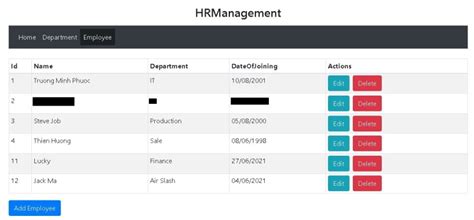 GitHub Phuocleoceo HRManagement ASP NET API ReactJS ReduxToolkit Project For Learning