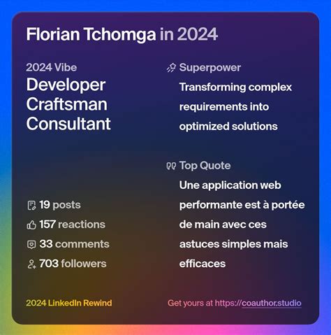 Florian Tchomga On Linkedin Fullstackdeveloper Africantech Ailanguagelearning Nextjs Webdev