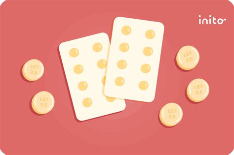 When To Have Sex After Lh Surge Your Complete Guide Inito