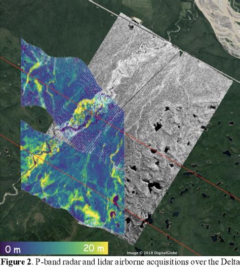 Figure 2 From Three Dimensional Polarimetric Covariance Matrix Via Insar Histograms A Case