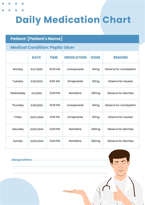 Free Medication Templates To Edit Online