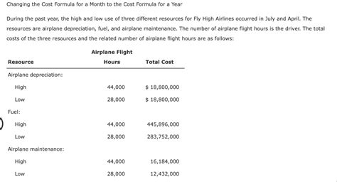 Solved Changing The Cost Formula For A Month To The Cost Chegg Com