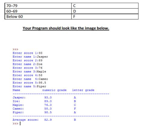 Function How To Create A Table In Python Stack Overflow