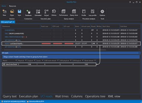 How To Create And Optimize Sql Server Indexes For Better Performance