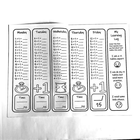 Mash Class Level Addition Tables Practice Book