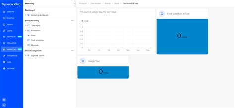 New To Dynamicweb Dynamicweb 10 Developer Documentation