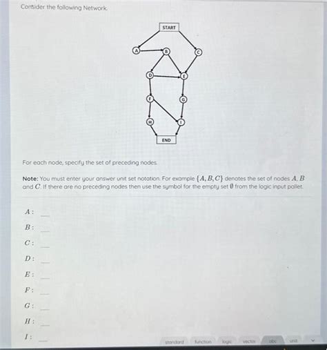 Solved Consider The Following Network For Each Node Chegg