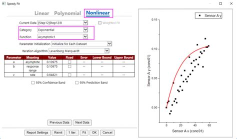 Help Online Apps Speedy Fitpro