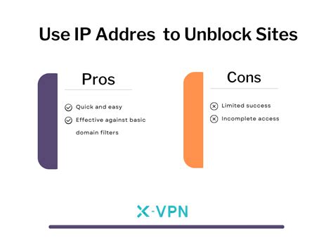 How To Unblock Websites On School Chromebook X Vpn