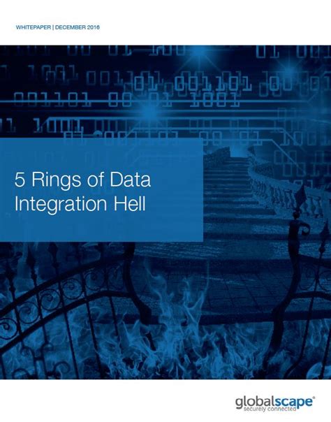Rings Of Data Integration Hell Globalscape