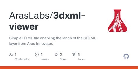 GitHub ArasLabs Dxml Viewer Simple HTML File Enabling The Lanch Of The DXML Layer From Aras