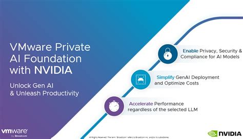 vmware private ai foundation with nvidia now available