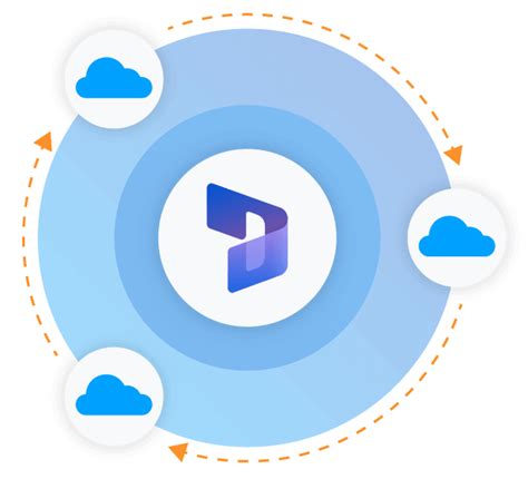 Conquer The Lingering Scars Of Microsoft Dynamics Cloud Migration