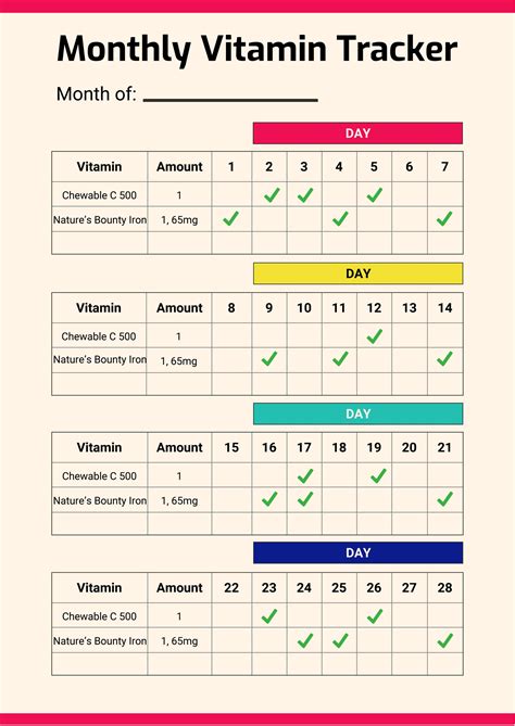 Free Habit Tracker Templates Editable And Printable