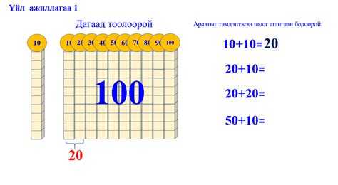 Мэдлээ Цахим контент