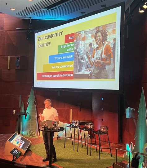 Linda Borelius On Linkedin Big Thanks To Björn Olausson From Reitan Convenience Pressbyrån…