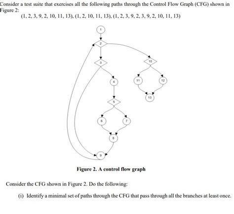 Solved Consider A Test Suite That Exercises All The Chegg