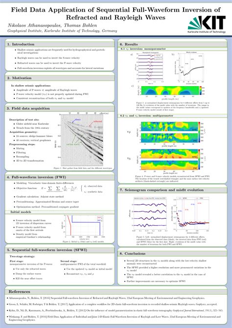 Pdf Field Data Application Of Sequential Full Waveform Inversion Of
