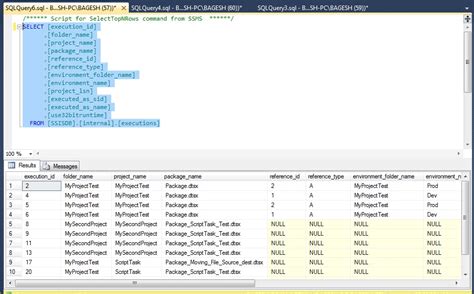 Microsoft Business Intelligence Execution Table In Ssisdb
