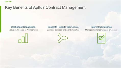 Deploying Analytics And Dashboard Best Practices Ppt