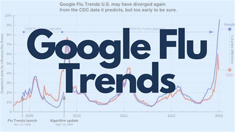 The Heaviest Burdens Of Life Unmade Decisions And The Need For Self