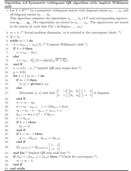 Solved Write Your Own Code For Symmetric Tridiagonal