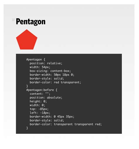 people talkin shapes