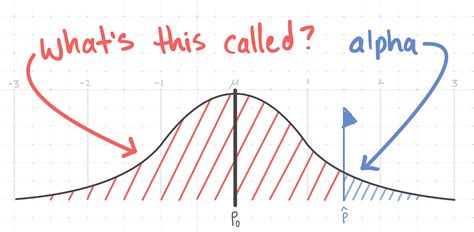 Matrix Multiplication R Mathhelp