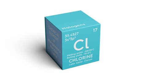 Ways To Reduce Chlorine Demand Nextgeneration Blog