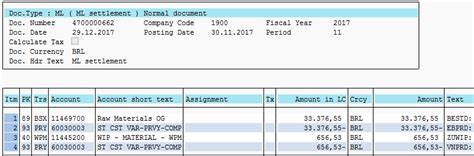 Activity Type Actual Revaluation In WIP Scenario SAP Community