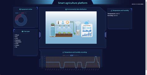Wenqi Wangs Blog Hello My Name Is Lucas Wenqi Wang Is My Chiness Name Im A 24 Year Old