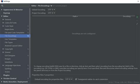 intellij idea的自动生成注释及一些常用配置，简单快捷键的使用 idea ctrlaltl配置规则 csdn博客