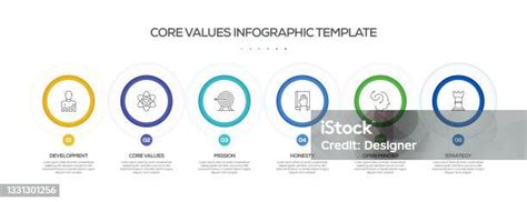 핵심 값 관련 프로세스 인포그래픽 템플릿 프로세스 타임라인 차트 선형 아이콘이 있는 워크플로 레이아웃 개념에 대한 스톡 벡터