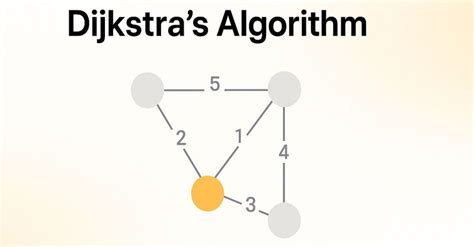 Dijkstras Algorithm With Visualization And Code Examples