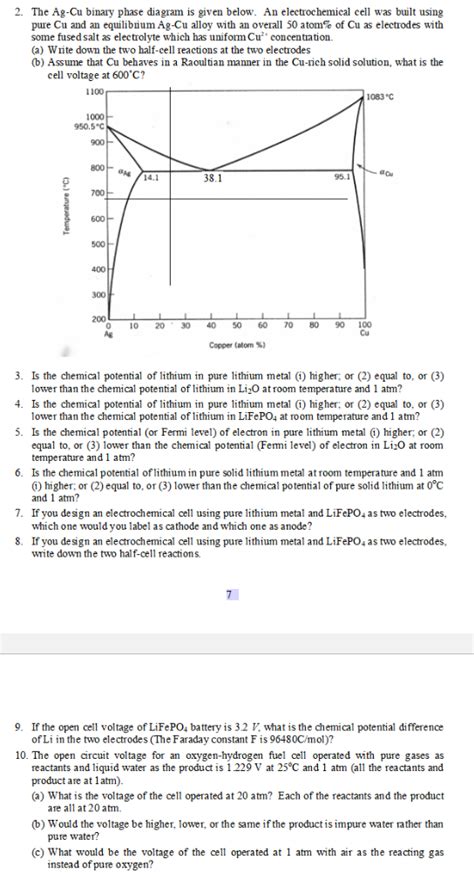 The Ag Cu Binary Phase Diagram Is Given Below An Chegg