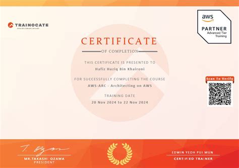 Hafiz Haziq Khaironi On Linkedin Aws Cloudcomputing Awsarchitecture Cloudsolutions