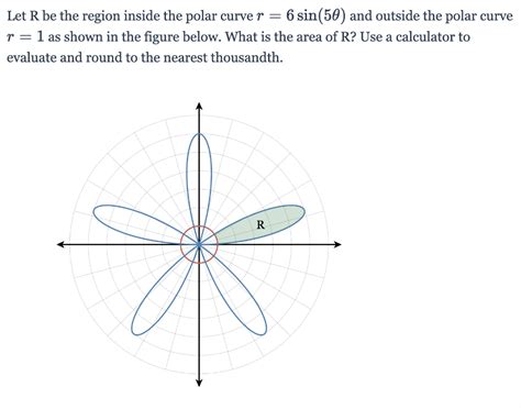Solved Let R be the region inside the polar curve r sin θ Chegg