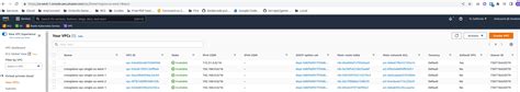 A Duplicate Resource Was Found After Second Observe · Issue 220