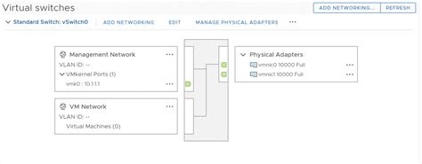 vmware part 7 configure esxi networking in vcenter nick carlton