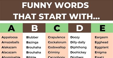 1000 Funny Words That Sound Silly To Say In English • 7esl