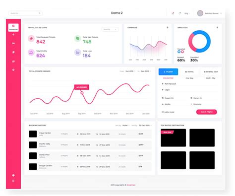 Build You Admin Panel Dashboard Php By Richlypop Fiverr