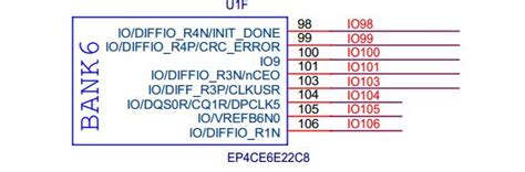 Fpga入门学习第五天（数码管动态扫描）六位动态扫描数码管原理图 Csdn博客