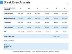 Break Even Analysis Powerpoint Slide Ideas PPT Images Gallery PowerPoint Slide Show