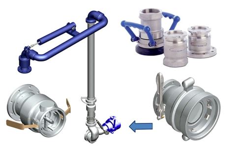 Loading Arm Couplings