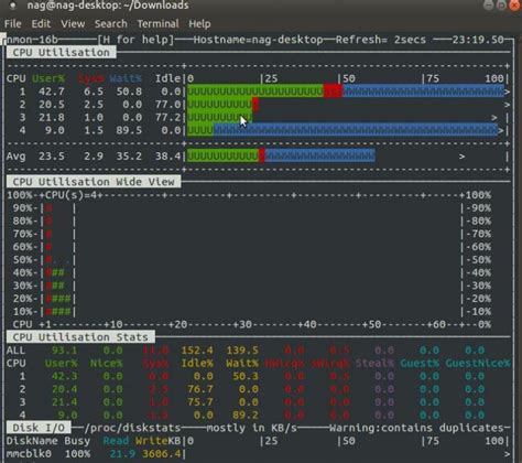 Best Htop Alternatives To Monitor Linux Systems