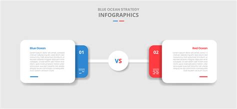 블루 대 레드 오션 비즈니스 전략 비교 드롭 섀도우 스타일이있는 인포 그래픽 둥근 사각형 두 점 목록 정보가있는 서클 중앙 연결이있는 스택 레이어 0명에 대한 스톡 벡터