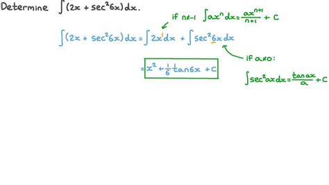 Lesson Indefinite Integrals Trigonometric Functions Nagwa