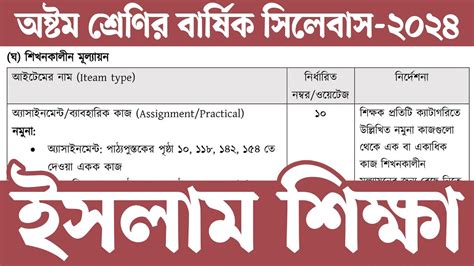 অষ্টম শ্রেণির ইসলাম শিক্ষা বার্ষিক পরীক্ষার সিলেবাস ২০২৪ Class 8 Annual Exam Syllabus 2024