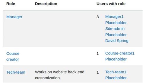 Customize Moodle User Settings