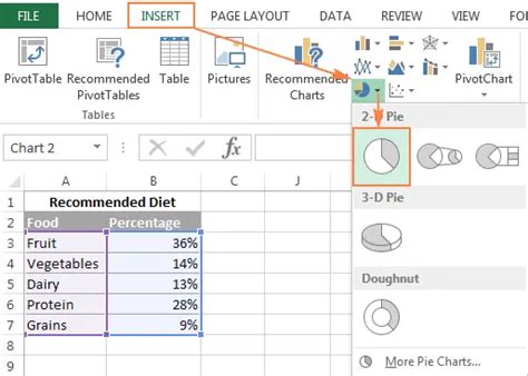 Creating A Pie Chart In Excel Healthy Food Near Me